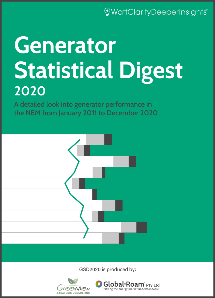 WattClarity Deeper Insights - WattClarity