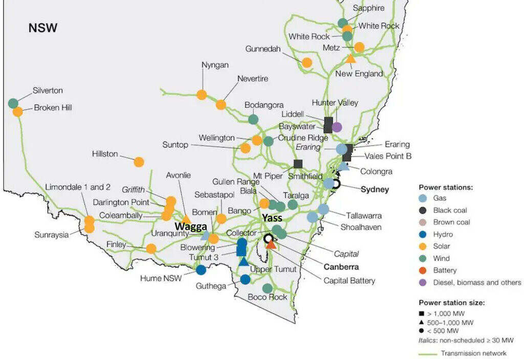 What's happening around Wagga? - WattClarity