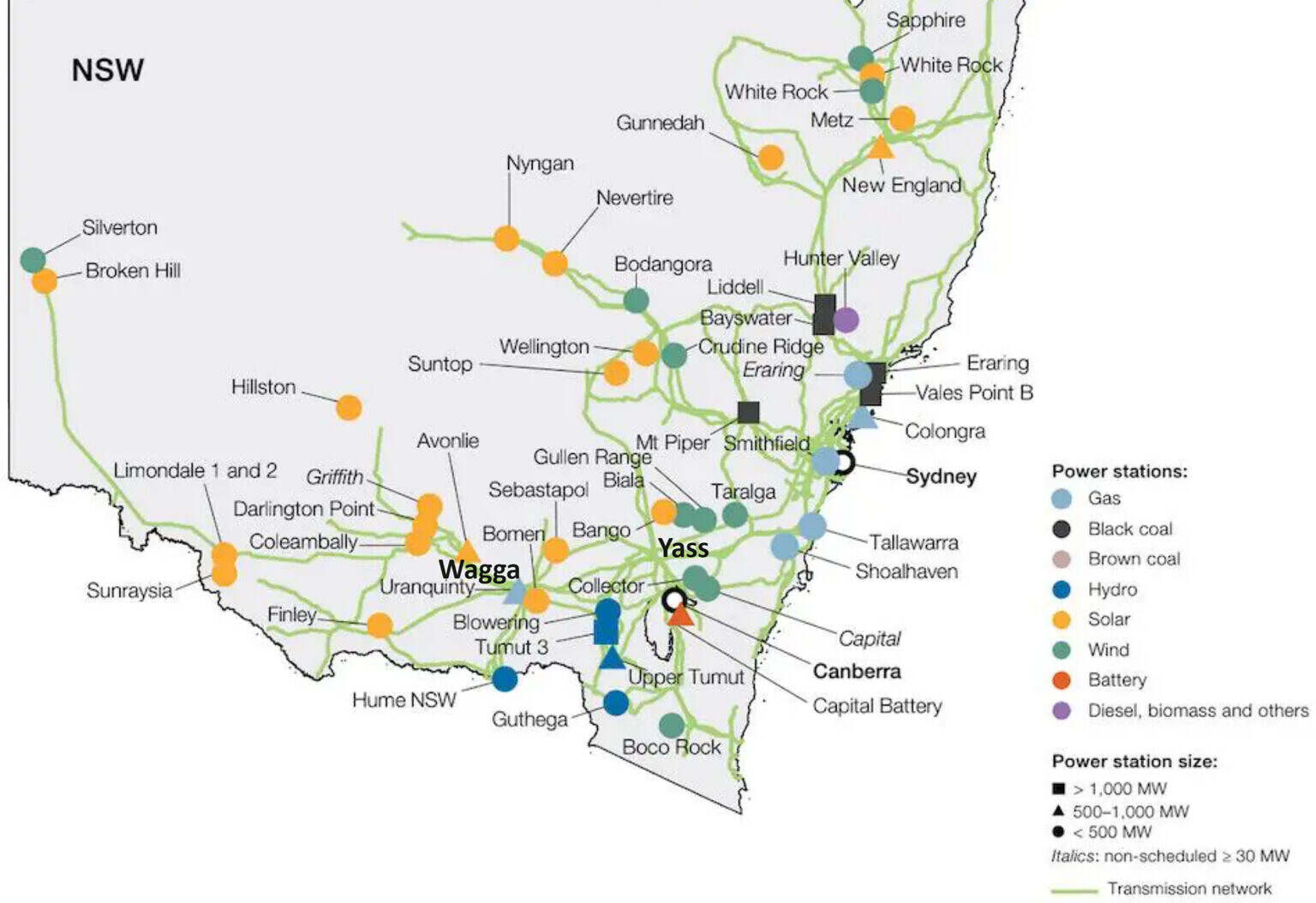 What's happening around Wagga? - WattClarity