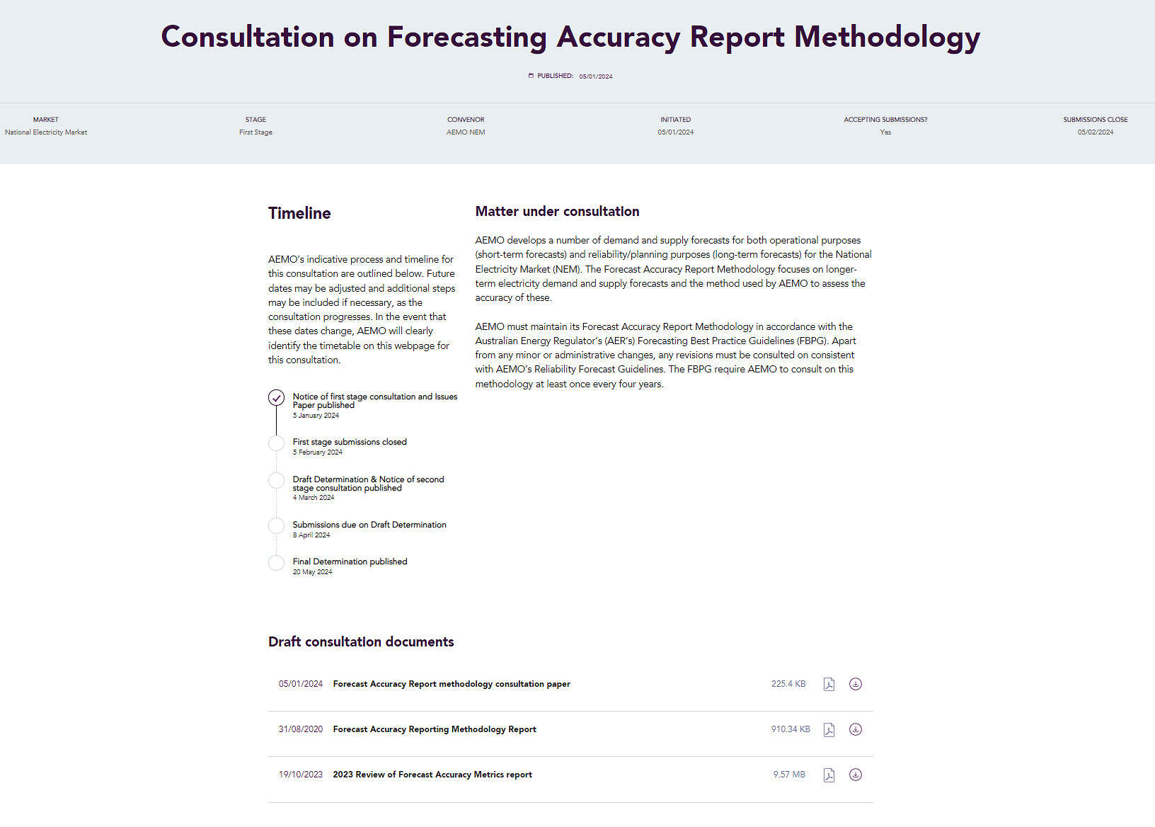 2024 Consultation On Forecasting Accuracy Report Methodology Wattclarity